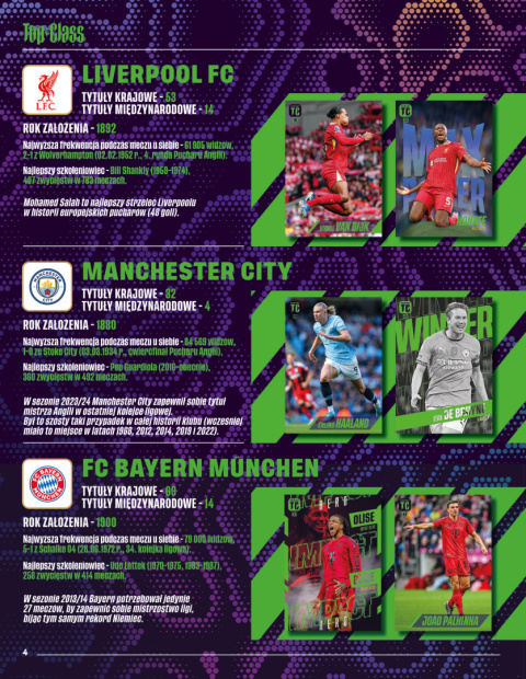 Zestaw Startowy Top Class 2025 Album Panini | karteina.pl